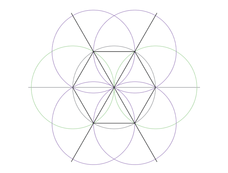 Beautiful Drawing Styles All Creatives Should Try in 2023 - EdTech Platform